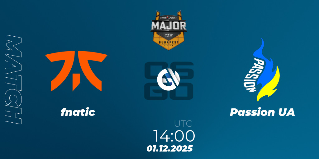 fnatic contre Passion UA : prédiction de match. 01.12.2025 at 14:00 ...