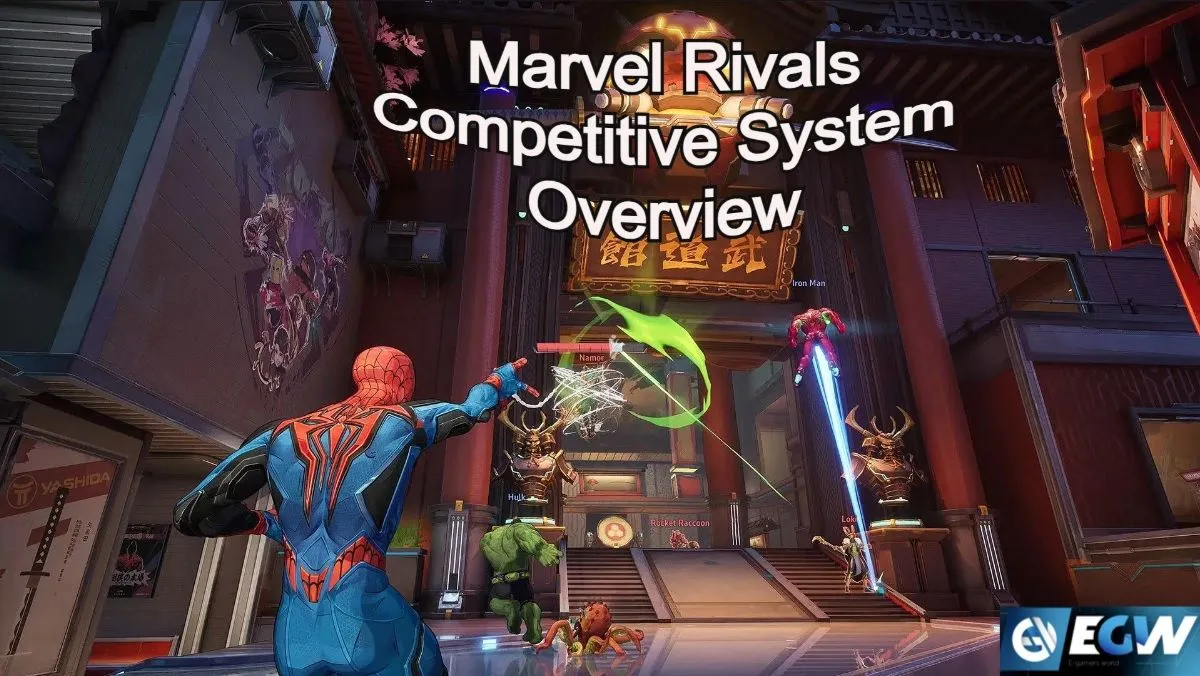 Vue d'ensemble du système compétitif de Marvel Rivals : Tous les rangs ...
