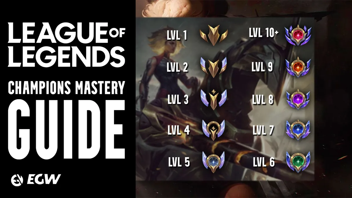 Guide de maîtrise des champions de League of Legends - Blog eSports et jeux PC