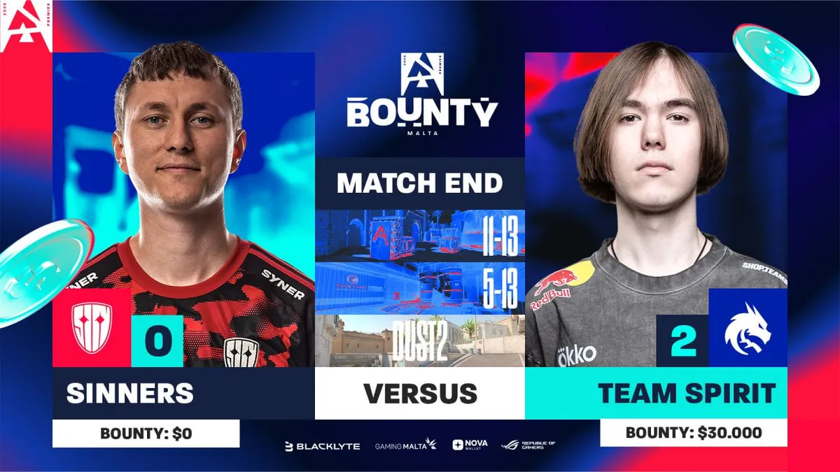 Les Spirit battent les SINNERS au BLAST Bounty Winter 2026 : Closed ...