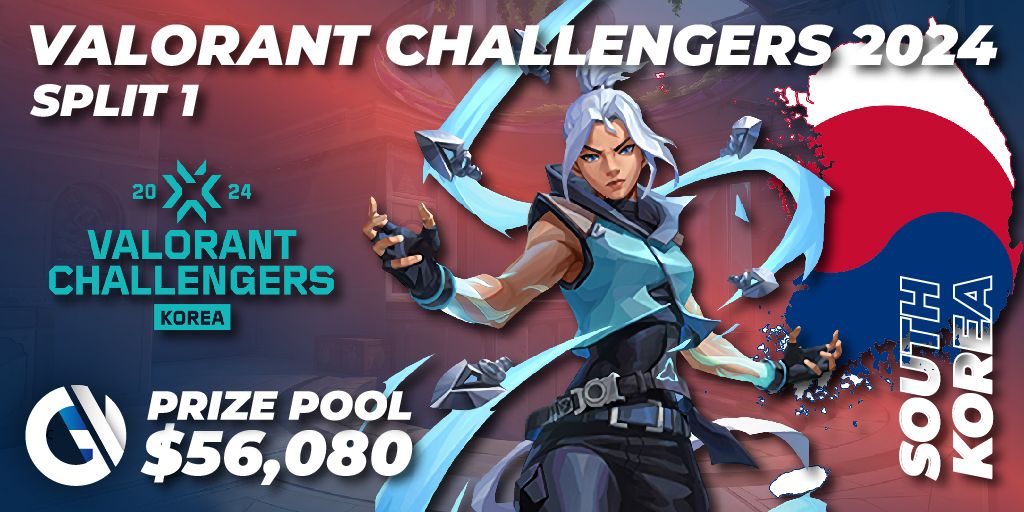 VALORANT Challengers Korea 2024: Split 1 🎮 VALORANT tournoi 📅 Calendrier des matchs sur ...