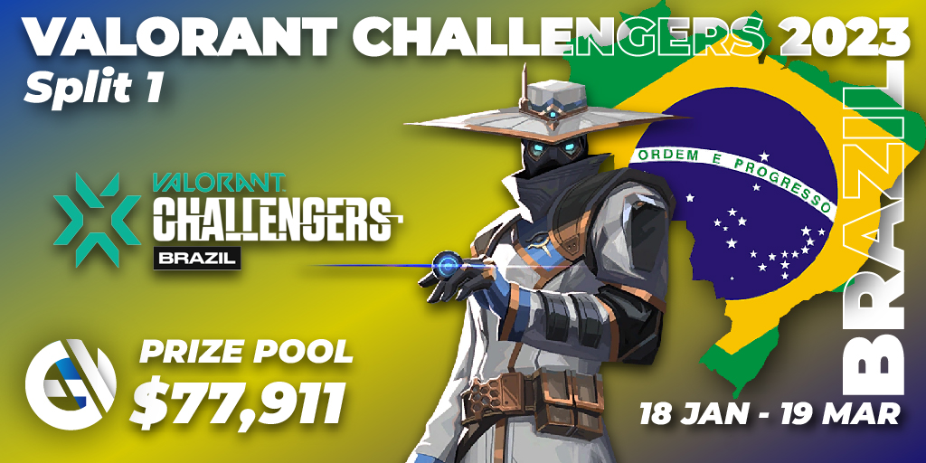 VALORANT Challengers 2023: Brazil Split 1 🎮 VALORANT tournoi 📅 Calendrier des matchs sur ...